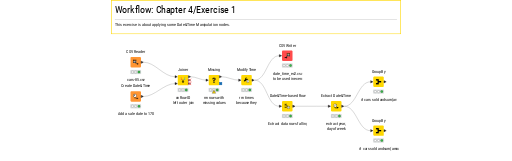 Exercise1 — NodePit